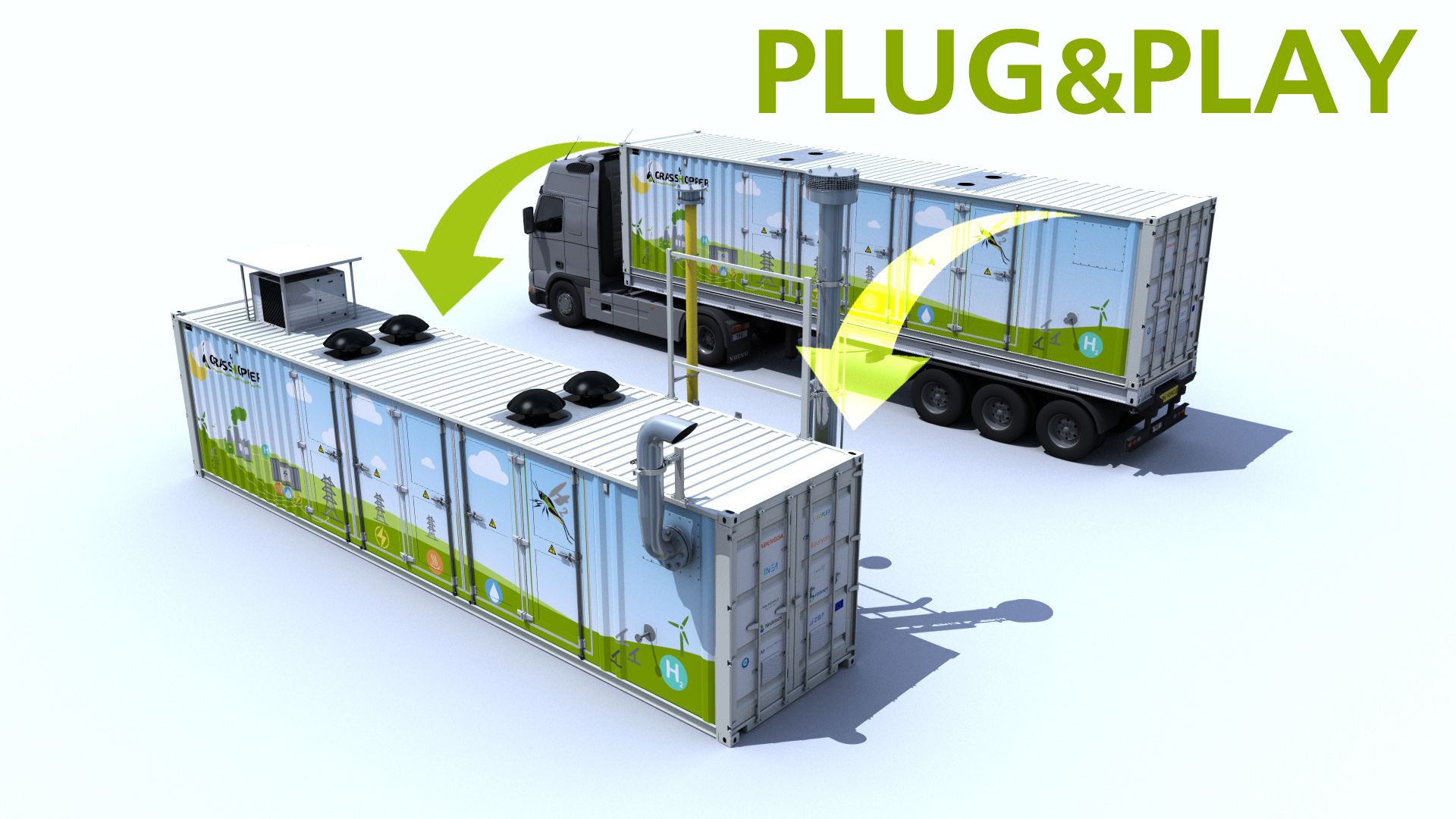 Containerized Hydrogen Fuel Cell Power Plants - Grasshopper Project